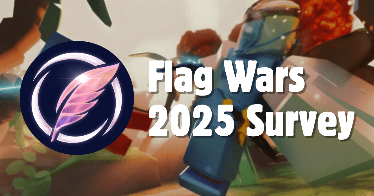 2025 Survey | Scriptly Studios